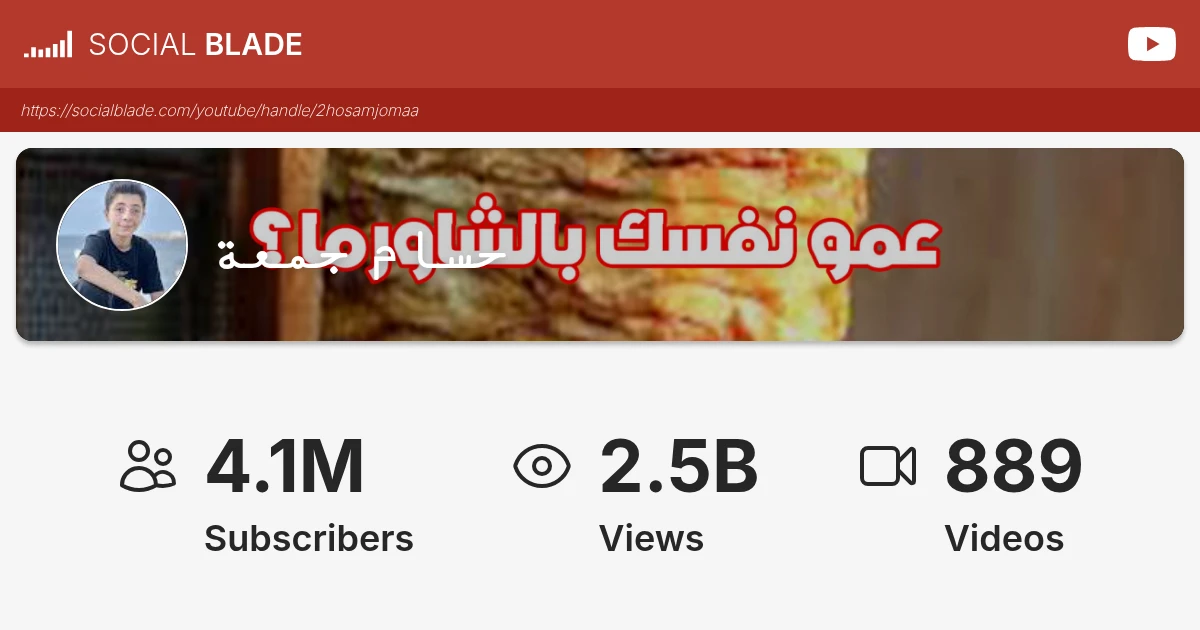 حسام جمعة S Youtube Realtime Statistics Social Blade
